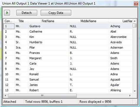 Ssis 101 Isolating Data In A Data Flow Sqlservercentral