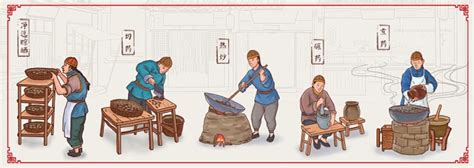 中药炮制流程 花瓣网