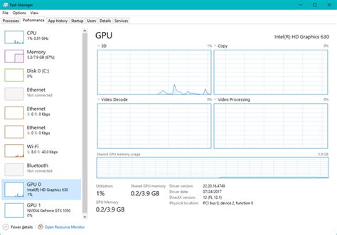 Reasons Why You Should Get Windows Fall Creators Update