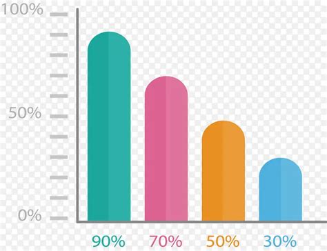 彩色圆角柱形图png图片素材下载 图片编号10625461 Png素材网