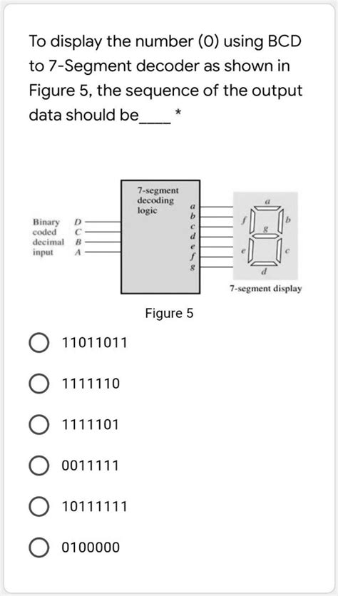 Solved To Display The Number 0 Using Bcd To 7 Segment Decoder As
