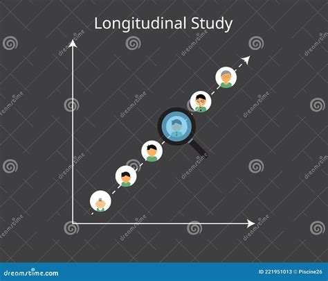 Same Variables Stock Illustrations 3 Same Variables Stock