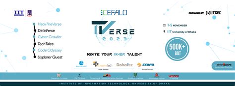 Bits And Bytes Bits And Bytes Added A New Photo