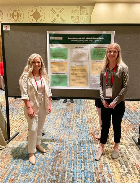 Cassidy C On Linkedin Nabp2022