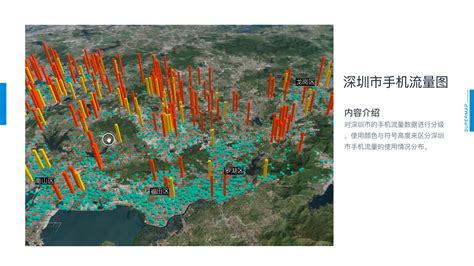 地图之美 Supermap数据产品包展示地图数据之美 Csdn博客