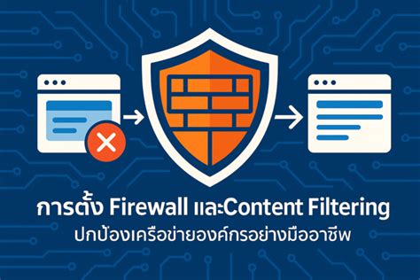ตั้งค่า Firewall และ Content Filtering เสริมความปลอดภัย