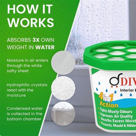 Divchi Set Van 10 X 500 Ml Interieur Luchtontvochtigers Voor Stop