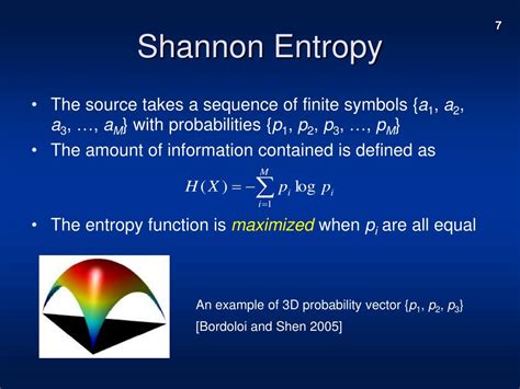 Ppt Lod Map A Visual Interface For Navigating Multiresolution Volume Visualization
