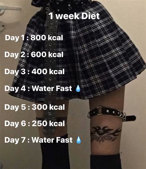 Make Me Skinny On Tumblr