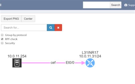 Using IP Fabric With Nornir IP Fabric