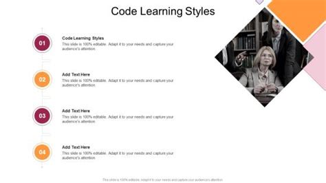 Code Learning Styles PowerPoint Presentation And Slides PPT Sample SlideTeam