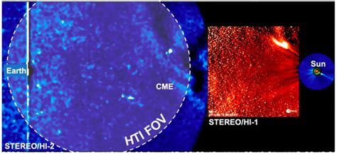 Spitzer Resurrector Mission Advantages For Space Weather Research And Operations