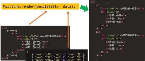 4 Vue 【进阶】 模板引擎 京鸿一瞥 博客园