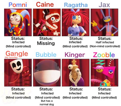 The TADC Character Names Meaning Fandom