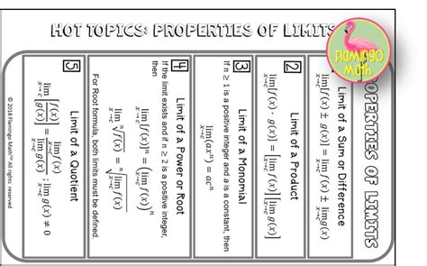 Properties Of Limits Infographic Flamingo Math With Jean Adams