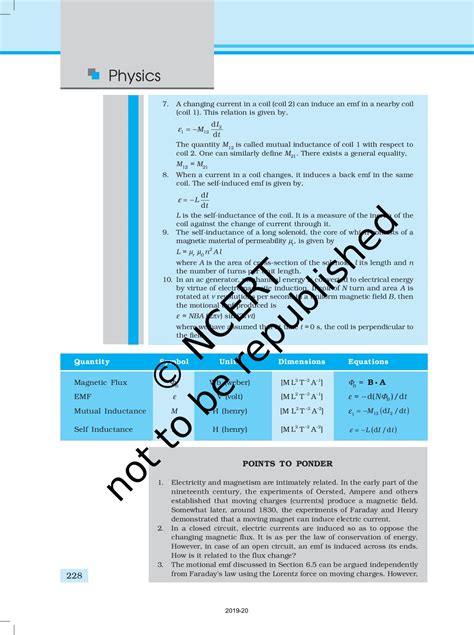 Physics Part 1 Class 12 The Manthan School Page 244 Flip Pdf Online Pubhtml5