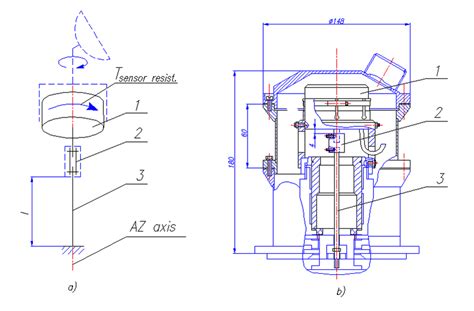 scheme a and construction b angular measuring device with a thin