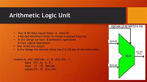 Controller Implementation In Verilog Pptx