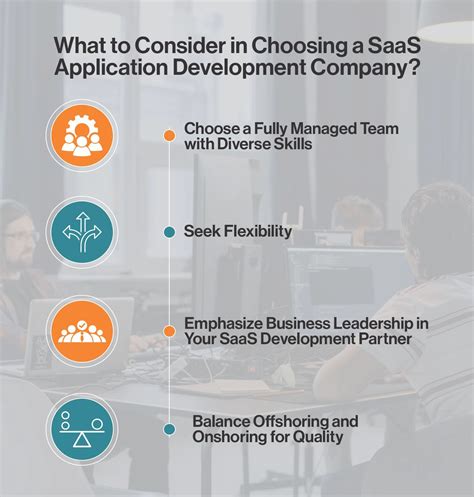 How To Choose The Right SaaS App Development Company