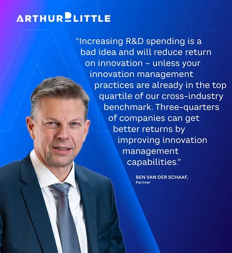 Arthur D Little On Linkedin Innovation Randd Innovationmanagement