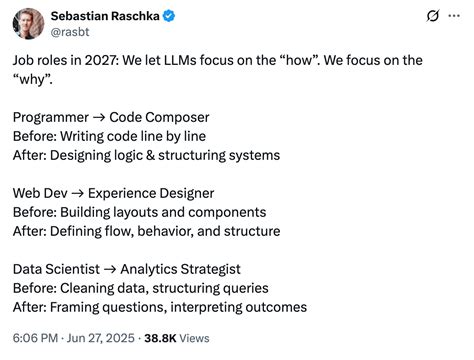 Safeguarding Llms Using The Owasp Top 10 Risks And Mitigation Guide Open Tech Talks