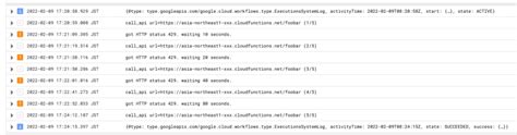 Retry Automatically With Exponential Backoff In Cloud Workflows Dev