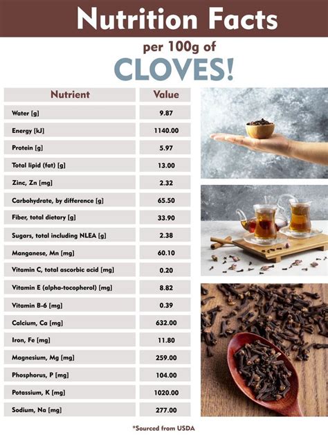 Cloves Health Benefits And Uses Artofit