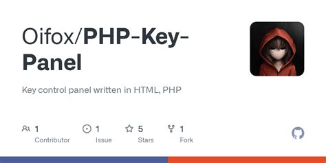 Github Oifoxphp Key Panel Key Control Panel Written In Html Php