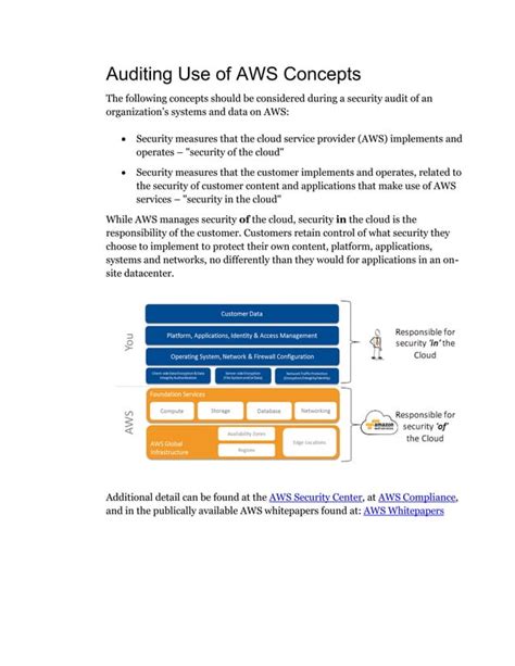 Aws Auditing Securitychecklist Pdf