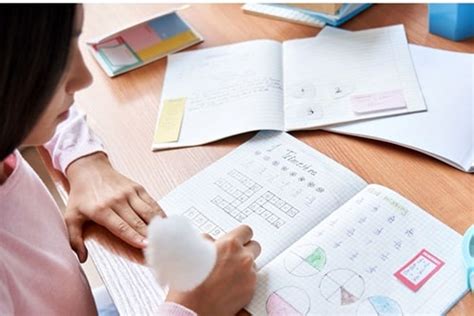 Error Analysis Strategies For Identifying And Correcting Mistakes In