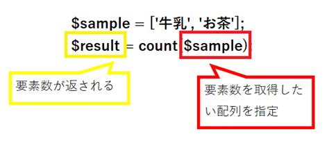 【php】配列の要素数を取得できるcount関数を解説します たいらのエンジニアノート