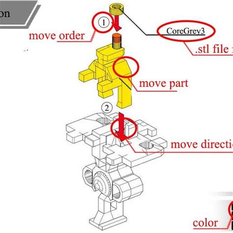 🎲 Dynamos Articulated Action Figure Based On Daimos ・ Stl File For ・cults