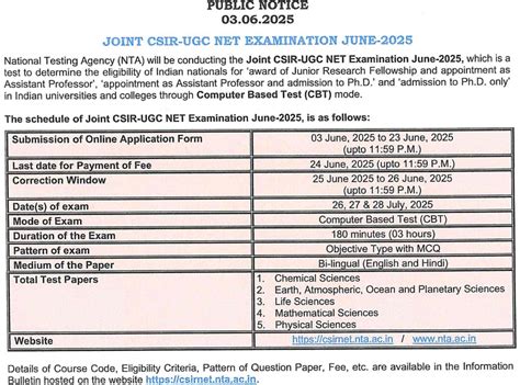 Csir Net June 2025 सीएसआईआर यूजीसी नेट जून सेशन के लिए शुरू हुए आवेदन पात्रता फीस सहित अन्य