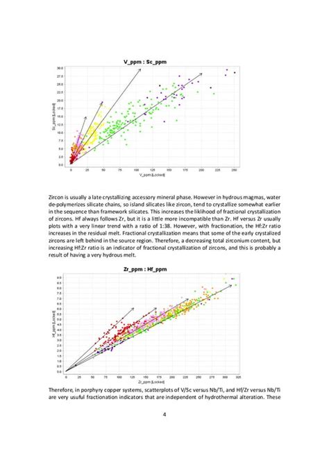 Geochemical Classification Of Lithology In Pc Deposits Pdf