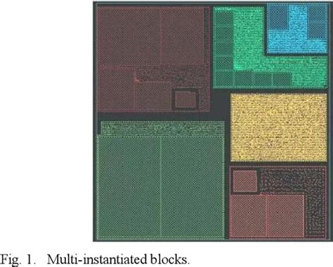 figure 1 from multi instantiated block top layer routing technique based on steiner tree