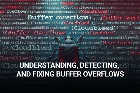 Everything About Buffer Overflows Blog Code Intelligence