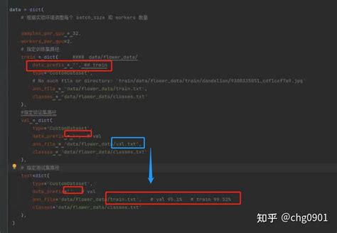Mmclassification With Flower Dataset 【openmmlab 实战营basic Assignment1 】 知乎