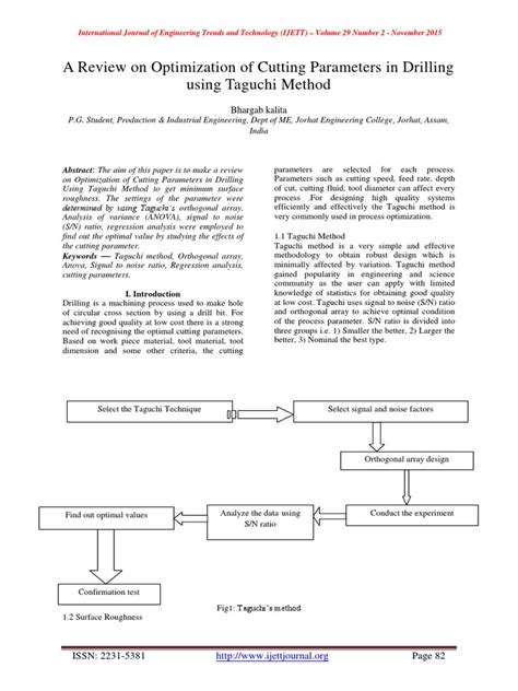 A Review On Optimization Of Cutting Parameters In Drilling Using Taguchi Method Pdf Drilling