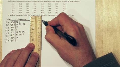 Stemplots Stem And Leaf Plots And Histograms By Hand And Ti 84 Plus Youtube