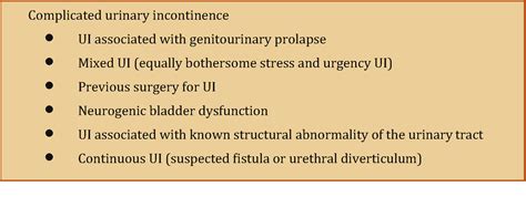 The Role Of Urodynamics In The Evaluation Of Urinary Incontinence The