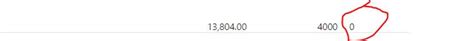 solved re sum multiple columns from multiple tables how