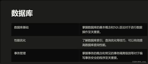 2024年java架构师面试宝典 图文并茂 10g面试题 请收藏 Csdn博客