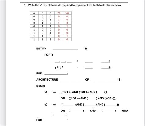 Solved 1 Write The Vhdl Statements Required To Implement The Truth