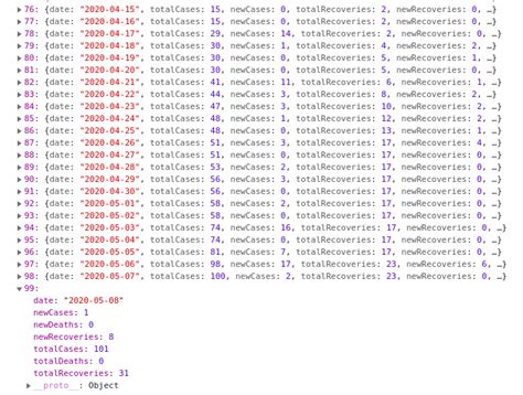 Javascript How Can I Set State Value After Destructing In React Hooks Stack Overflow