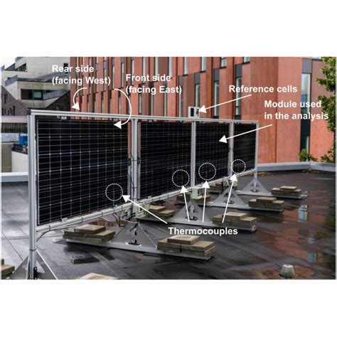 Novel Approach To Assess Performance Loss Rate Of Vertical Bifacial Pv Systems Setpile