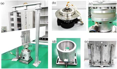 Structure Composition Of The Experiment Object A Experiment Object