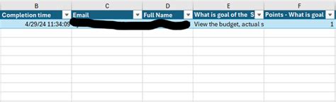 Appending Multiple Tables Based On Common Columns Rexcel
