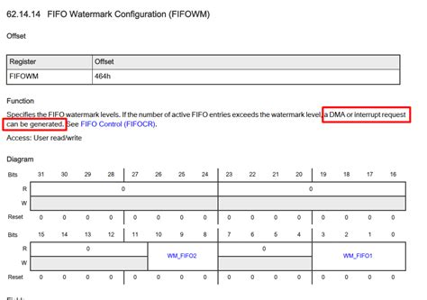 Solved Adc Data Destination S32k3xx Nxp Community