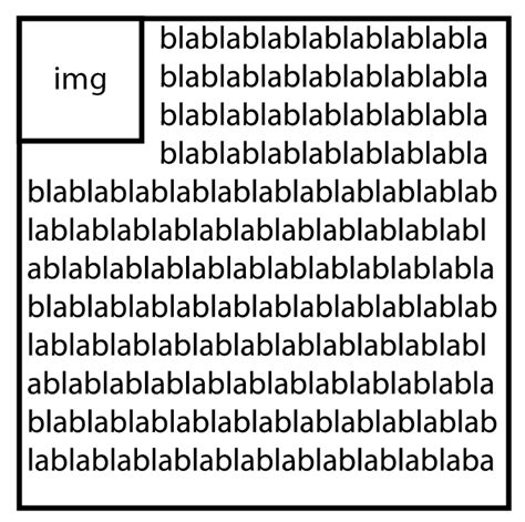 Html Multi Div Text Link Two Divs Stack Overflow