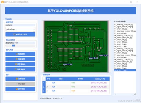 基于yolov8深度学习的pcb缺陷检测识别系统【python源码gui界面数据集训练代码登录界面】基于yolov8的pcb缺陷检测